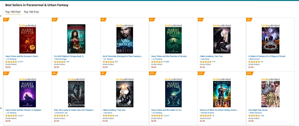 7 Rules for Cover Design – Mad Genius Club